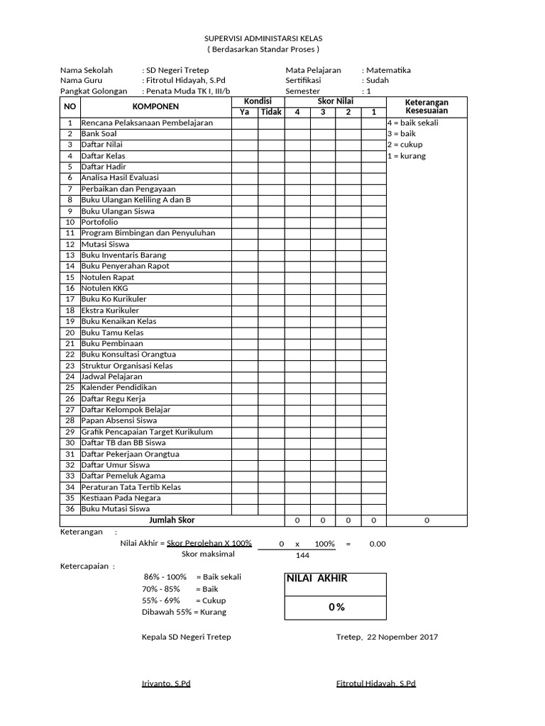 Supervisi Adm Kelas | PDF