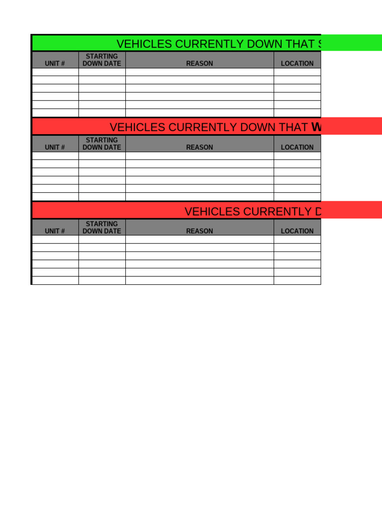 Blank Down Report | PDF