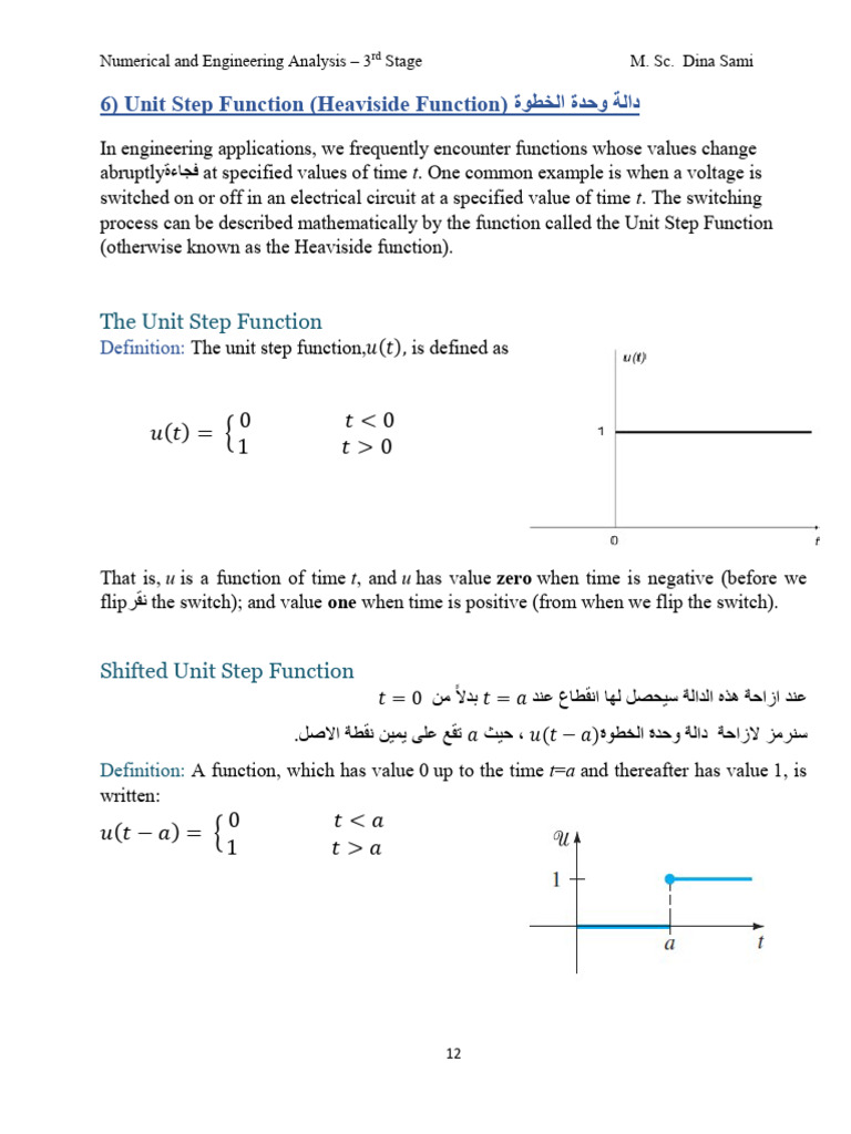 Laplace Transforms (Part 2) | PDF
