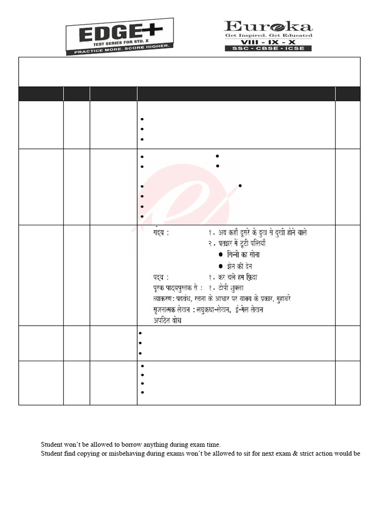 X Cbse Ssa 3RD Unit Test TT | PDF