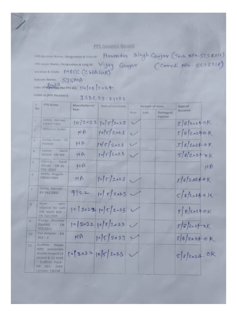 Harendra - PPE Issuance Record | PDF