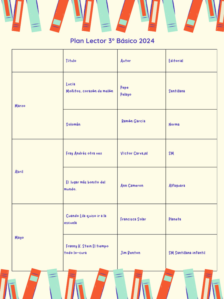 Plan Lector 3 Básico 2024 | PDF