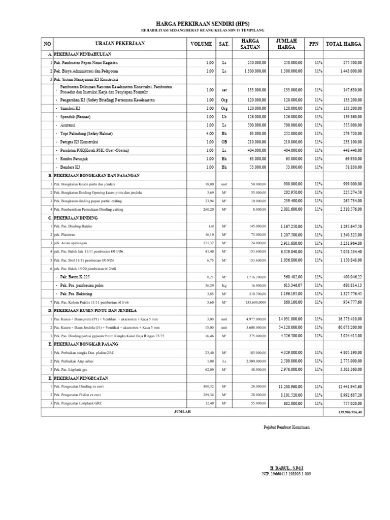 HPS SD 19 TEMPILANG | PDF