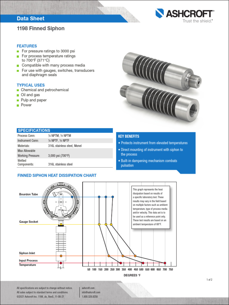 Datasheet Finned - Siphon 1198 | PDF