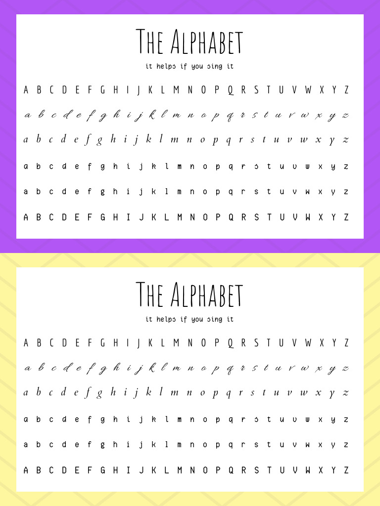 How To Read LC Call Numbers - Alphabet | PDF