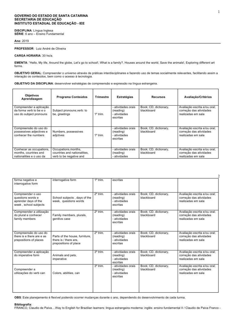 Planejamento anual de ingles | PDF
