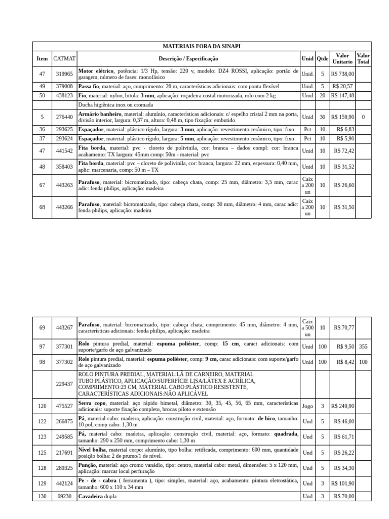 Materiais Fora Da Sinapi | PDF