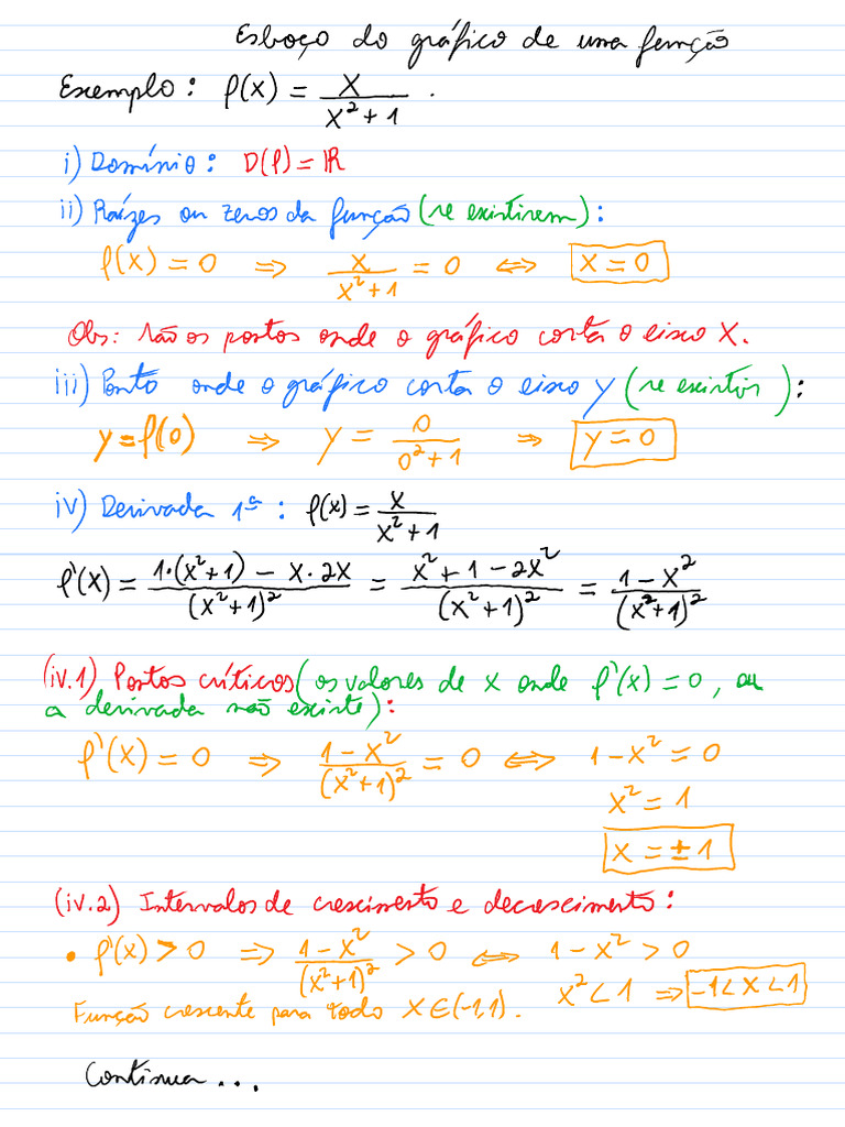 Esboo de Grfico de Funo | PDF