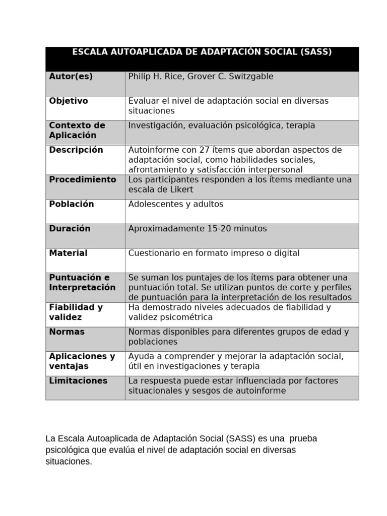 Escala Autoaplicada de Adaptación Social | PDF