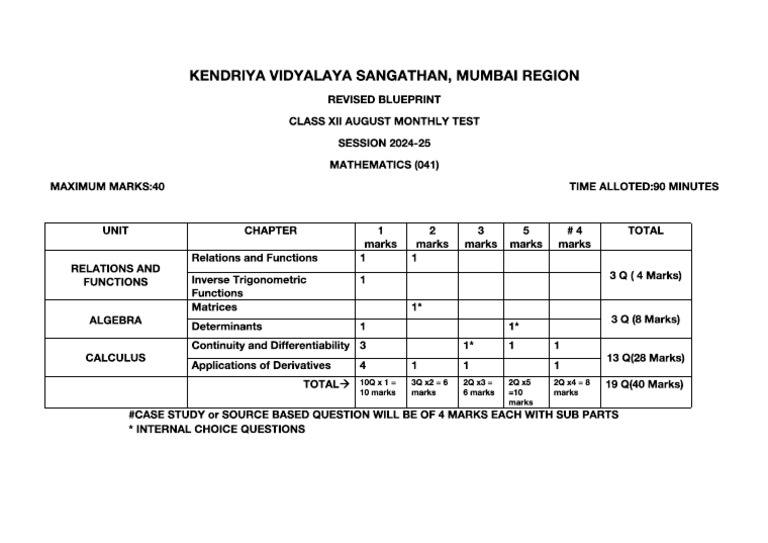 Revised Blueprint Xii Maths Aug 2024 Monthly Test | PDF