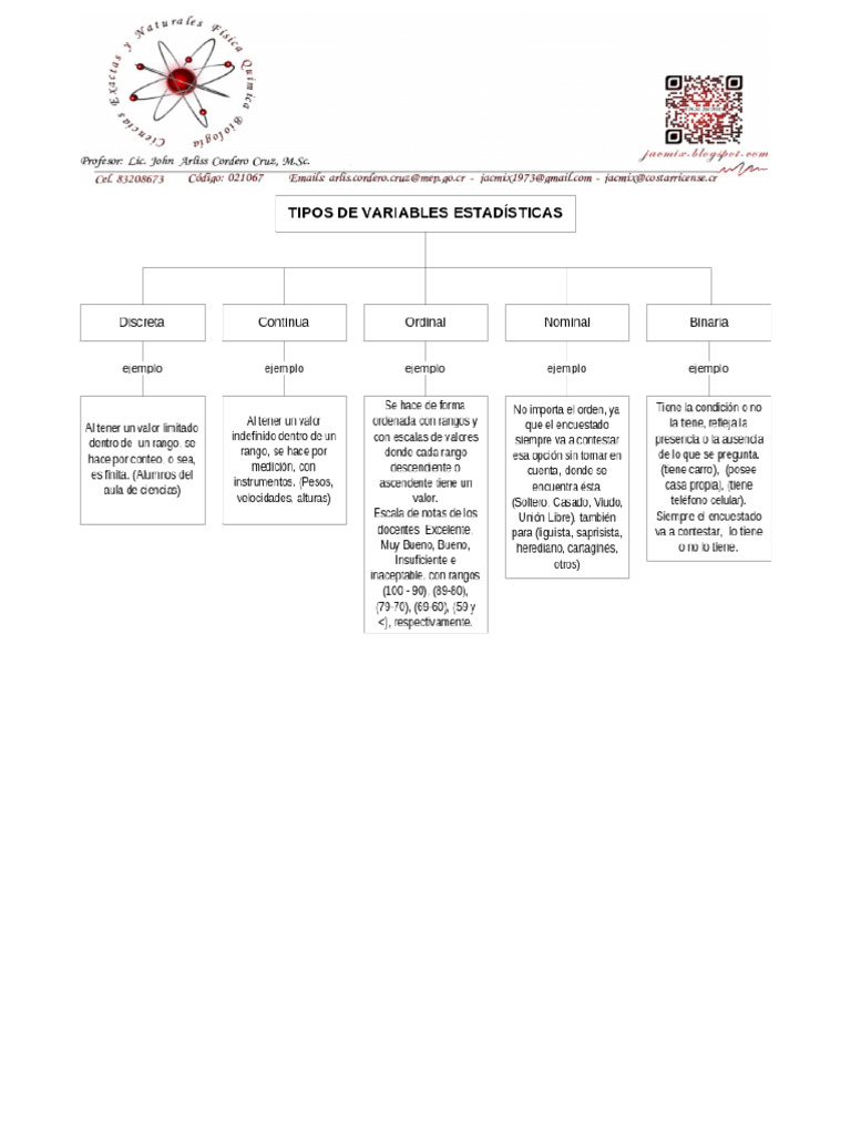 Tipos de Variables Estadísticas | PDF