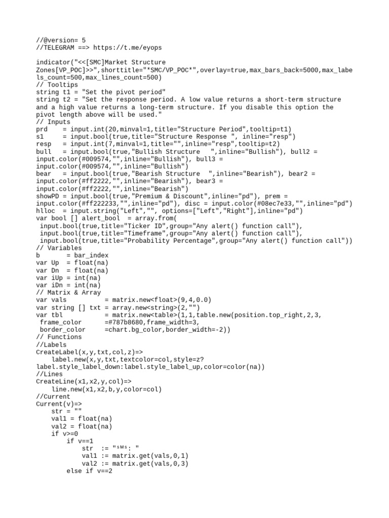 (SMC) Market Structure Zones (VP - POC) | PDF | Microeconomics | Computer Programming
