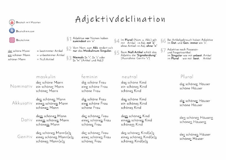 High Quality A4 Adjektiv Deklination Printable | PDF