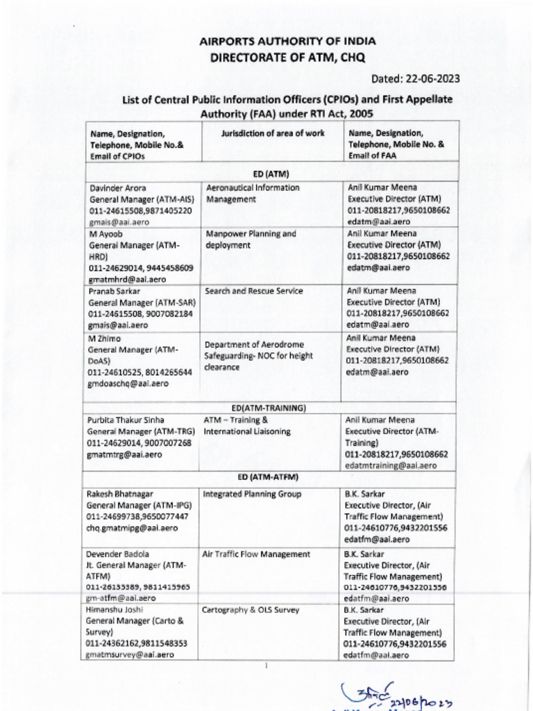 Rti Cpio Atm 230623 | PDF