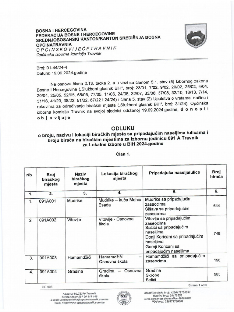 Odluka o Brojunazivu I Lokaciji Biračkih Mjesta | PDF