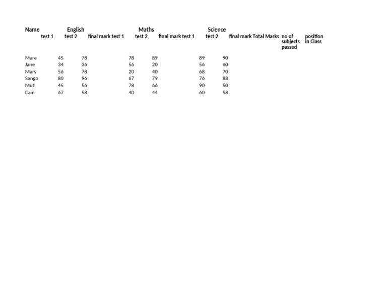 Mark Schedule 1 | PDF