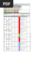 HSE Work at Height Inspection Checklist | PDF | Stairs | Safety