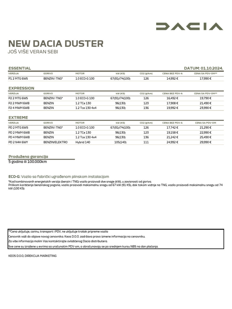 Novi Duster Pricelist | PDF