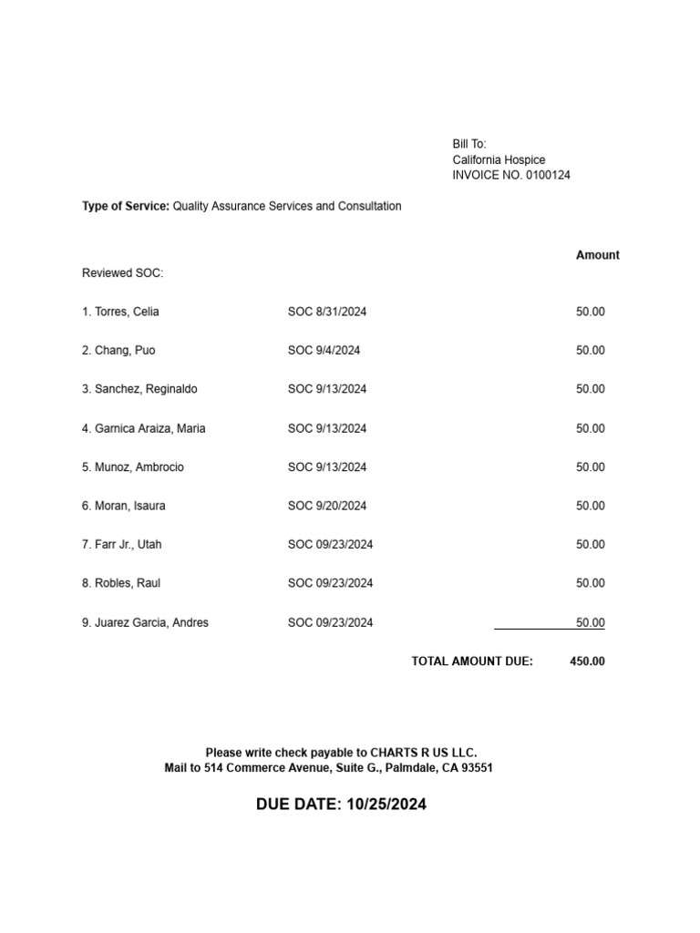 California Hospice Review Invoice | PDF