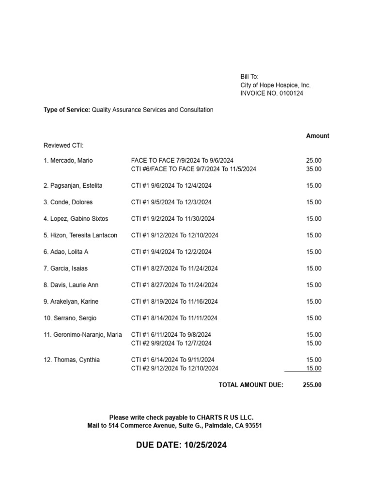City of Hope Review Invoice | PDF