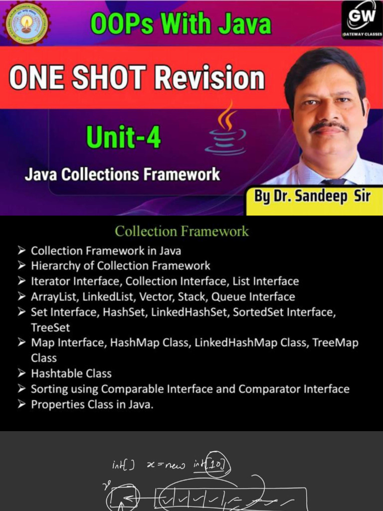 Java U-4 One Shot Notes | PDF