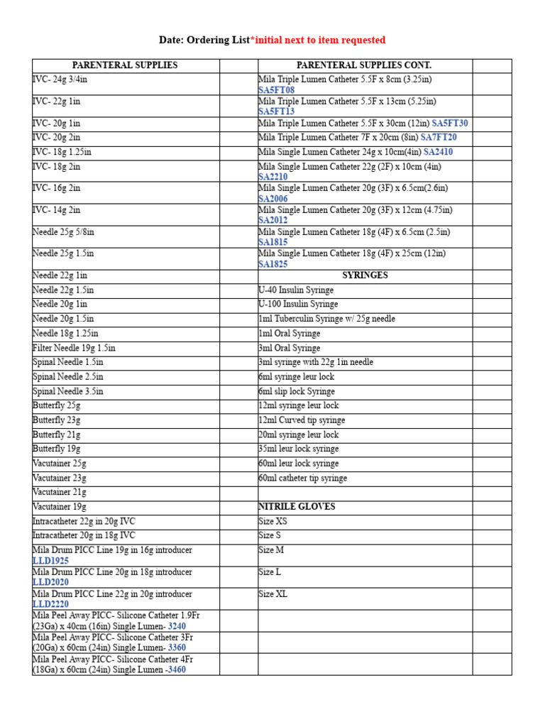 Reference Ordering list | PDF