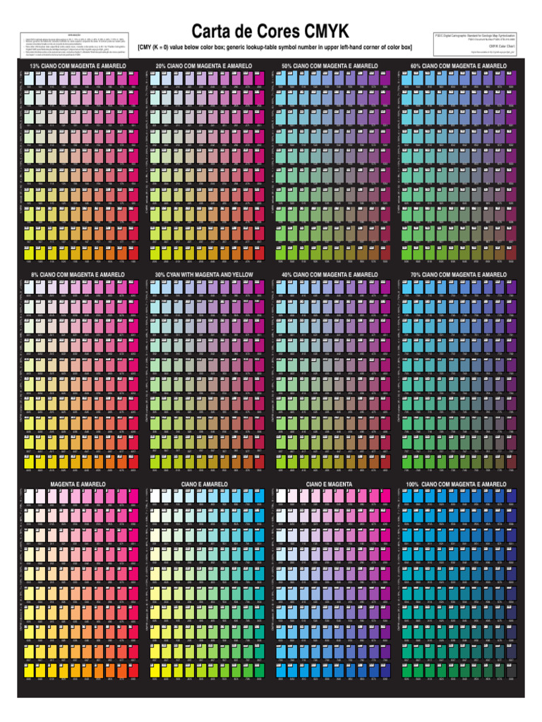 Carta de Cores CMYK 001 | PDF | Impressão | Luz