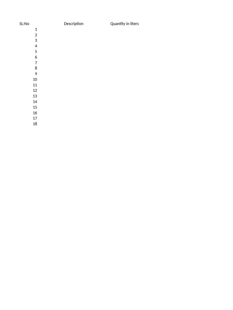 Paint Materials | PDF