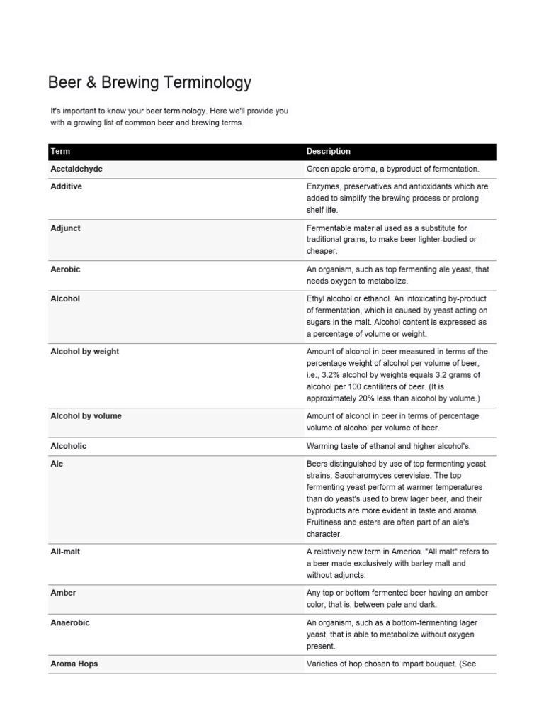 Beer Terminology | PDF