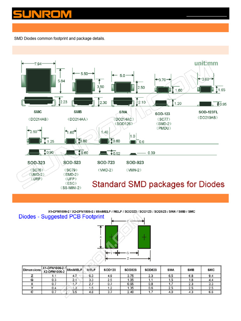 SMD Diode | PDF