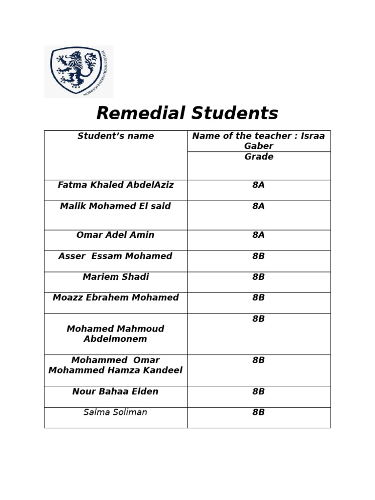Remedial Students | PDF