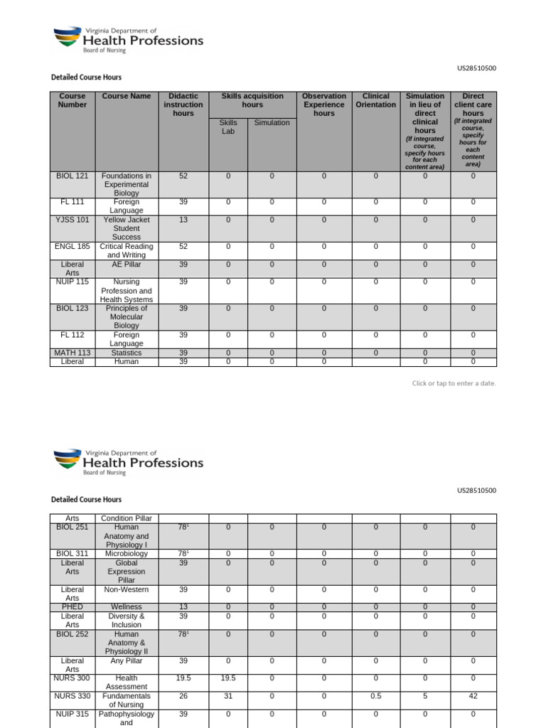 RMC VBON ClinicalHoursPerCourseSP2024 | PDF