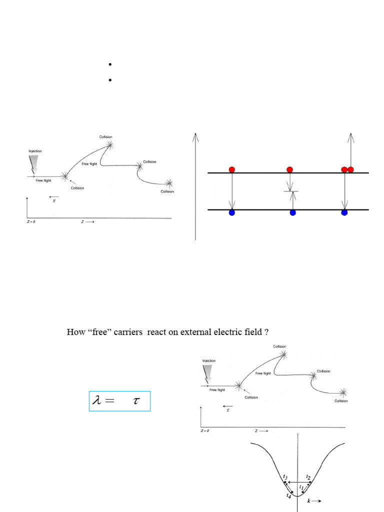 NNSE508 - NENG452-L13-semiconductor Transport | PDF | Diffusion ...