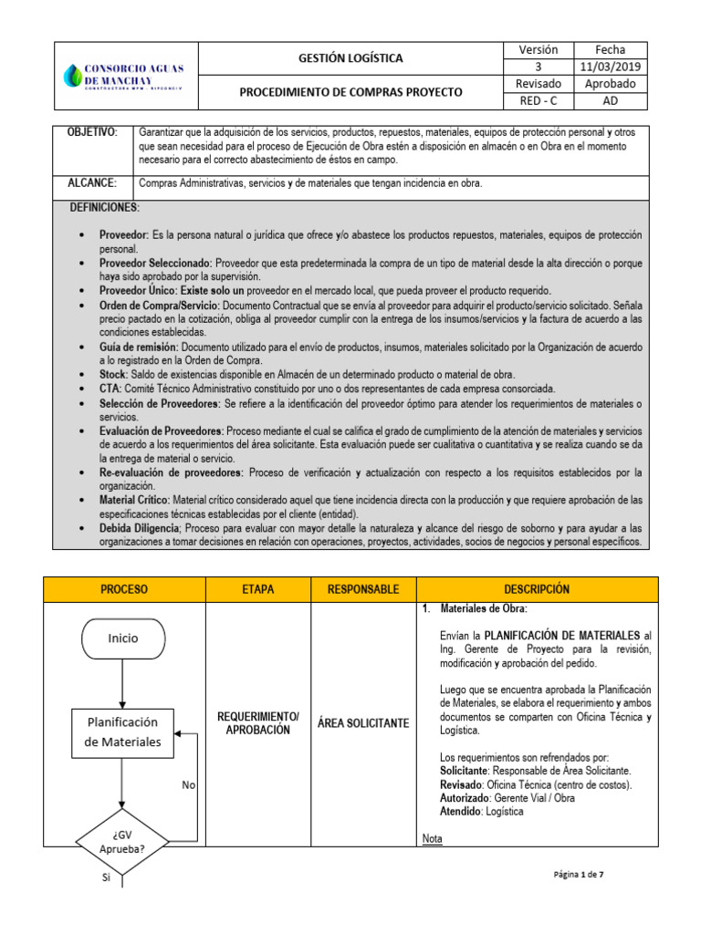 Procedimiento de Compras en Logística | PDF | Logística | Business