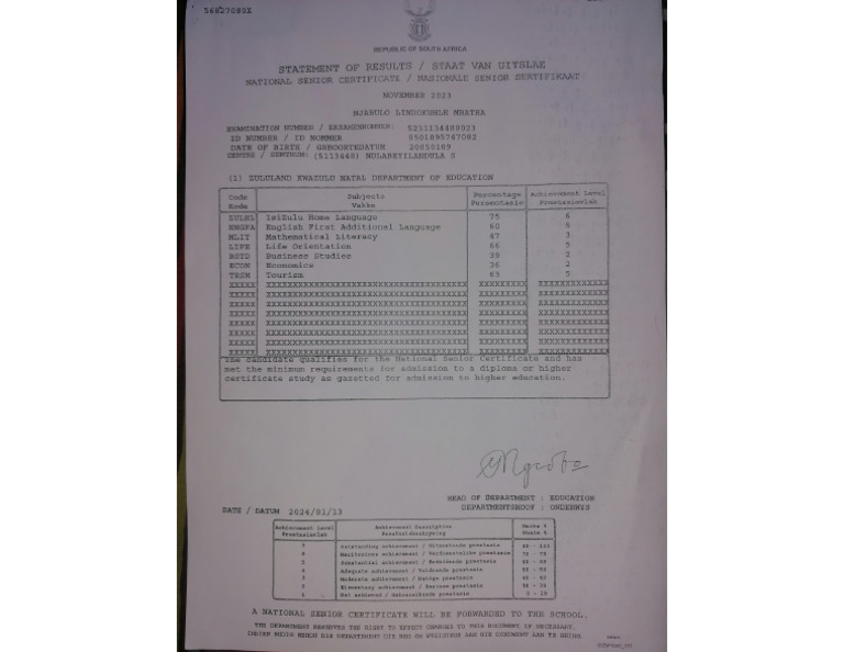 Njiva's Matric Statement | PDF