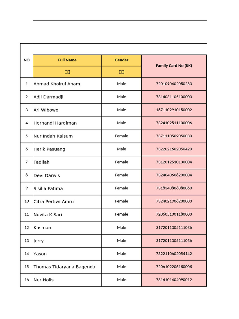 000 Employee Information File Form LILIAN 310721 IEL | PDF
