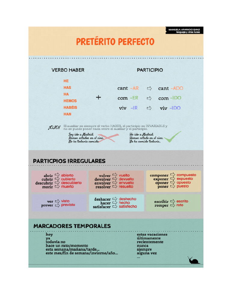 Actividad Pretérito Perfecto | PDF