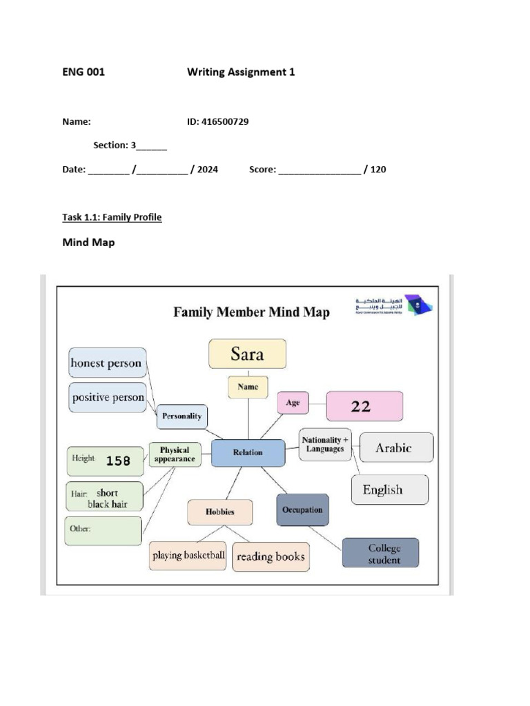 Writing Assignment 1 (Task 1) | PDF