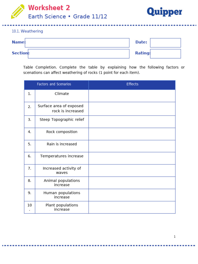 Dasda 2 Wdasczxc | PDF