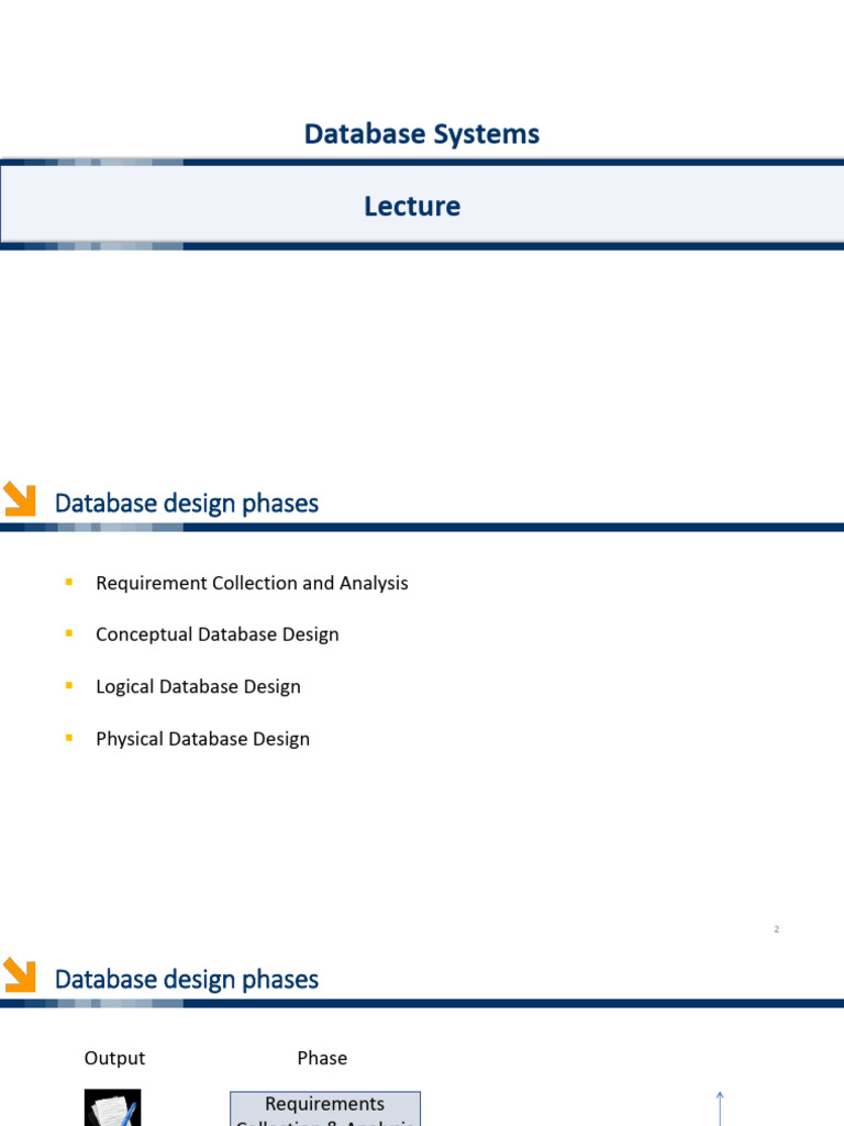 DBMS Lec Database Design III | PDF DBMS Lec Database Design III | PDF