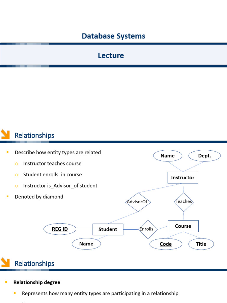 DBMS Lec Database Design IV | PDF