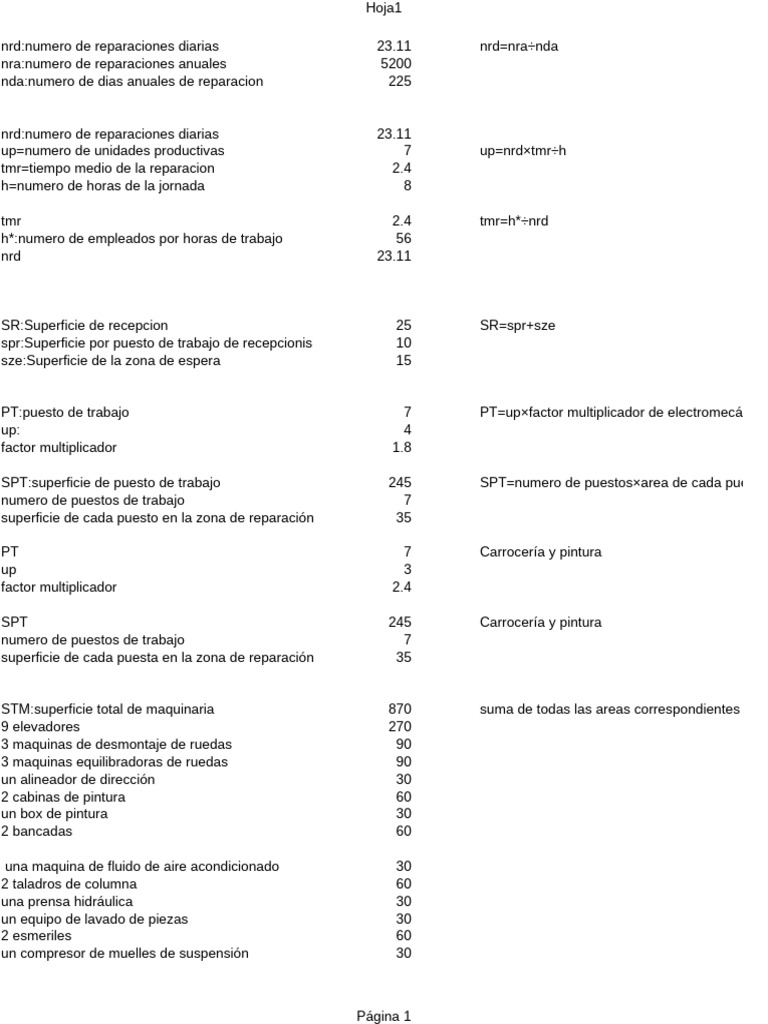 Formulas | PDF
