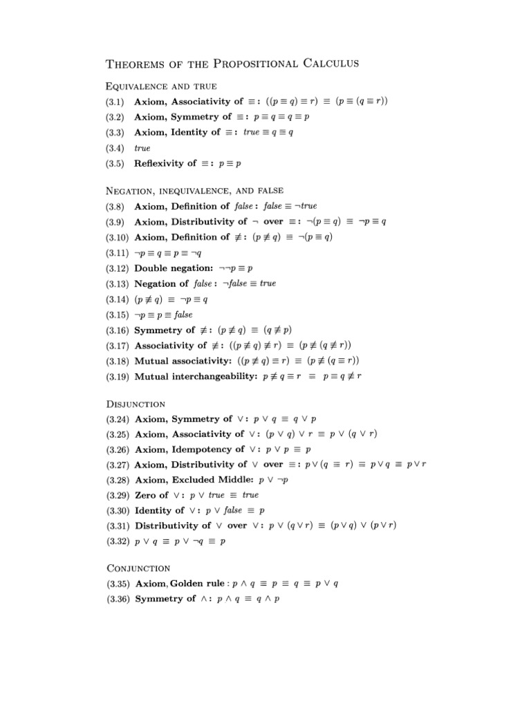 A Logical Approach To Discrete Math AxiomsAndTheorems | PDF