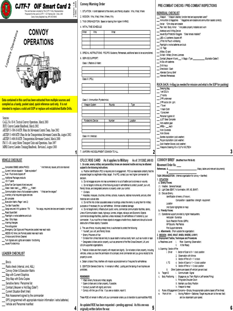 CONVOY OPS TTPs | PDF