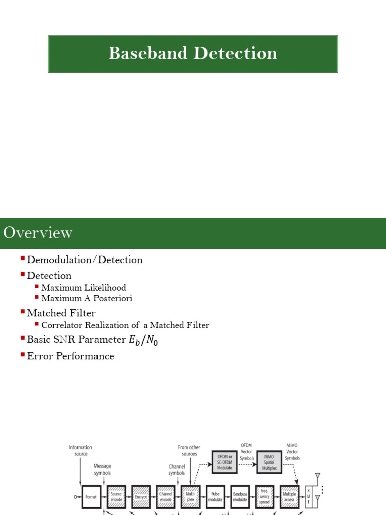 03b - Baseband Detection | PDF