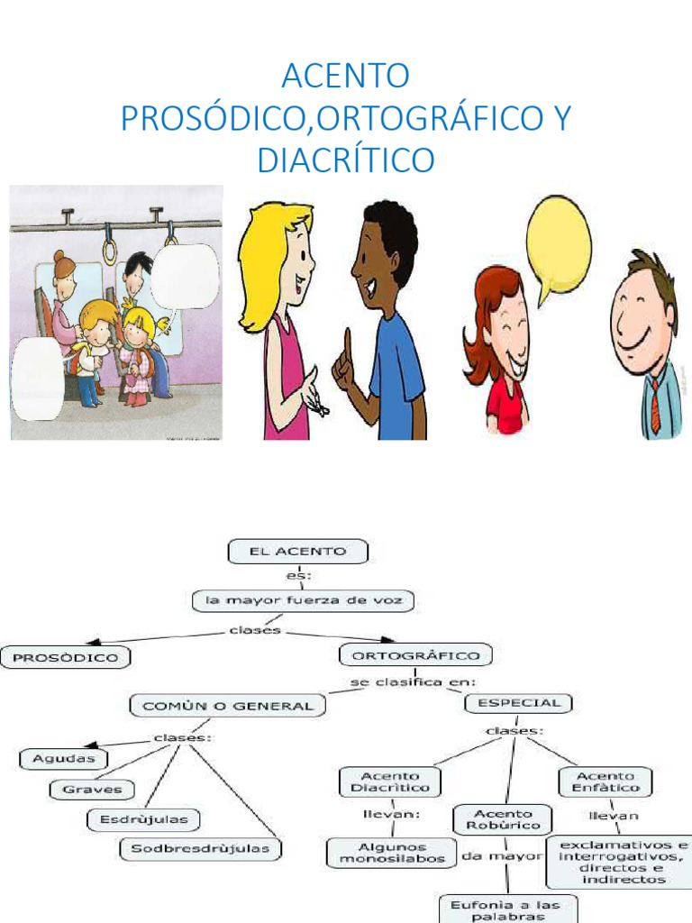 Acento Prosódico, Ortográfico y Diacrítico para 1ro. 2020 | PDF