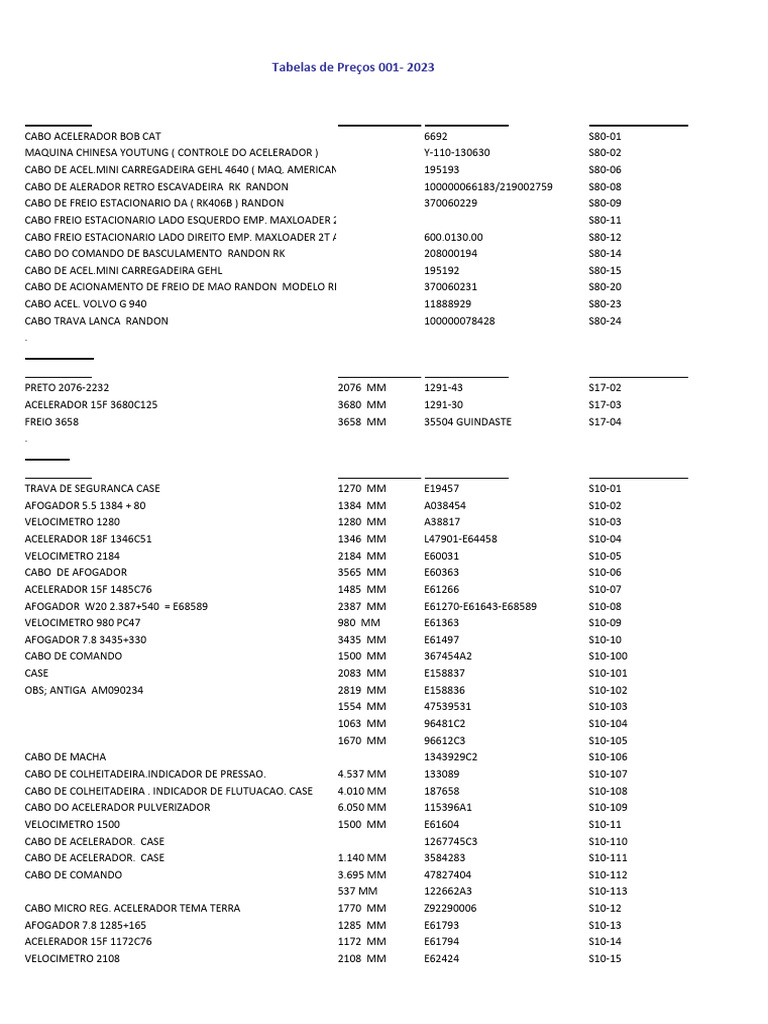 TRATOR 001-2023 Superflex | PDF