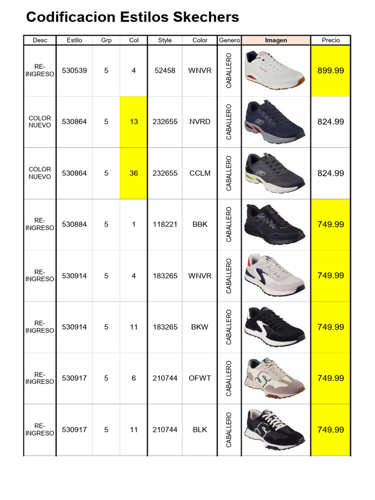 Skechers Codificacion 05-Oct-2024 | PDF