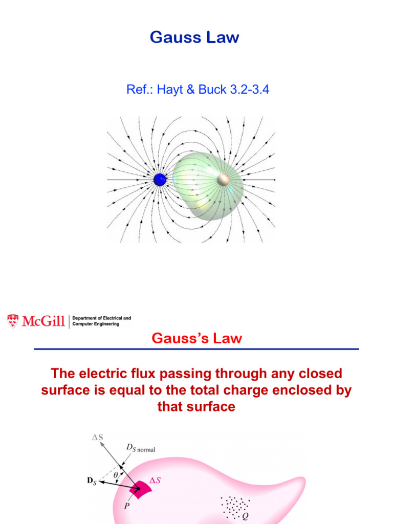 Gauss Law | PDF