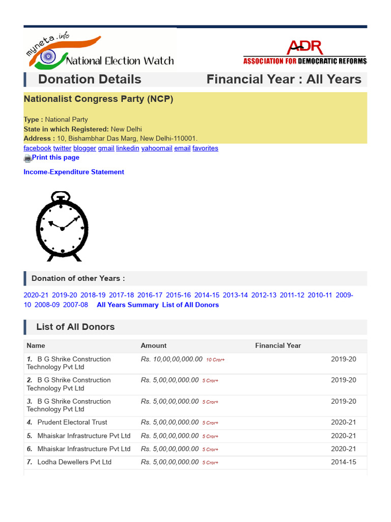 Ncp Donation | PDF